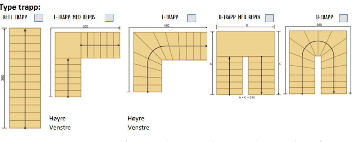 trapp – Bergen Trappedesign